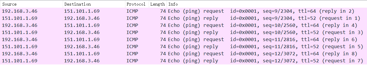 Ping 命令详解｜LoongX's blog